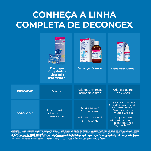 Decongex Plus Xarope 120ML - CAASP Shop